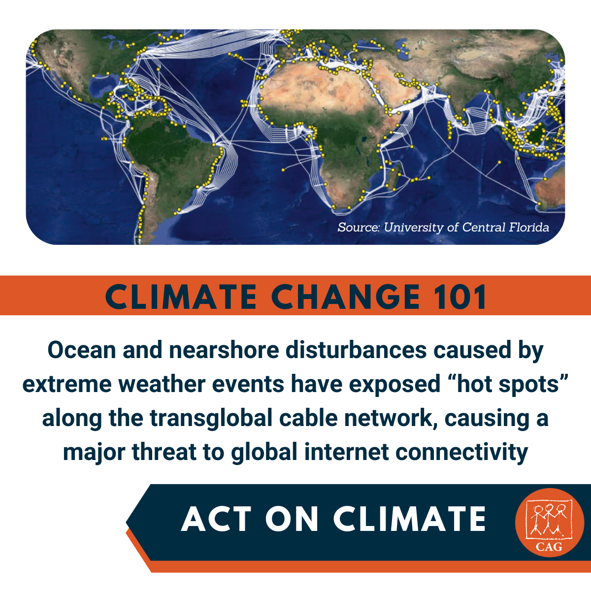 Climate Change - Compromise on fibre-optic cables | CAG